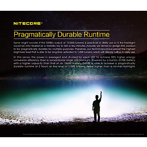 NITECORE TM10K TM10K Tiny Monster 10,000 Lumen Burst Rechargeable Flashlight, Black