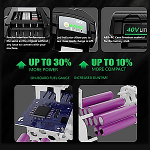 Jialipok 40V 6.0Ah Battery Replacement for Ryobi 40V Battery, Compatible with Ryobi 40V Tools and Charger OP4050A OP40601 OP4026A OP4040 OP4030 OP4050 OP4015 OP40261 OP40201 OP40401 with LED Indicator