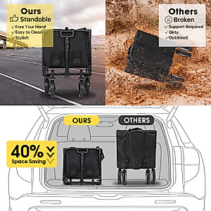 Sekey Collapsible Foldable Wagon with 220lbs Weight Capacity, Heavy Duty Folding Utility Garden Cart with Big All-Terrain Beach Wheels & Drink Holders. Black&Grey