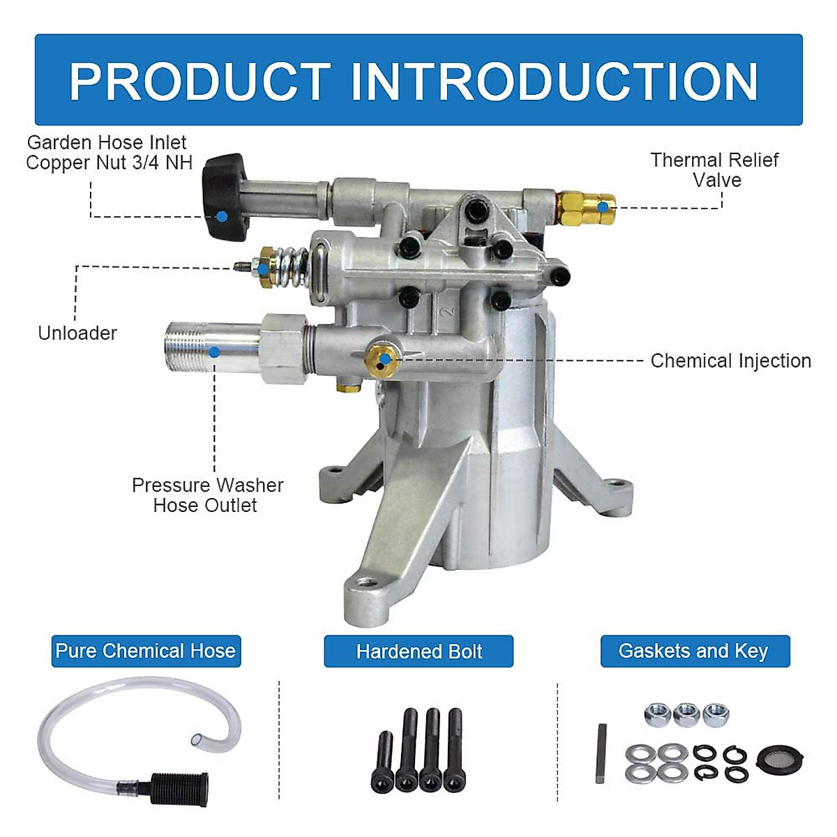 Surmountway 3000 PSI Pressure Washer Pump Vertical 7/8" Shaft Replacement Power Washer Pump 2.3 GPM for 308653052,308653006, 202274GS（Vertical）