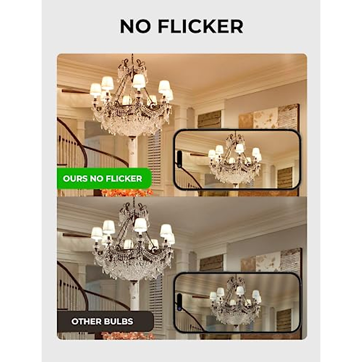 UNILAMP 2W E12 LED Night Light Bulb, Mini Type B C7 Light Bulb Equivalent 25W, Warm White 3000K, 120V E12 Edison Screw LED Bulb for Chandeliers, Salt Lamp, Non-Dimmable, 6-Pack