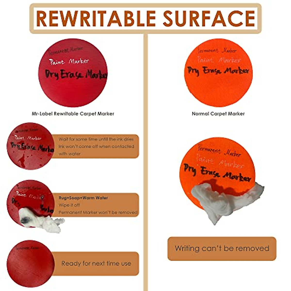 MR-LABEL – 4" Rewritable Carpet Markers – 9-Color Carpet Spots - Circle Spot Markers for Preschool Classroom - Line Up Dots -Carpet Dots for Teacher Supplies|family Games|homeschooling(36 pcs)