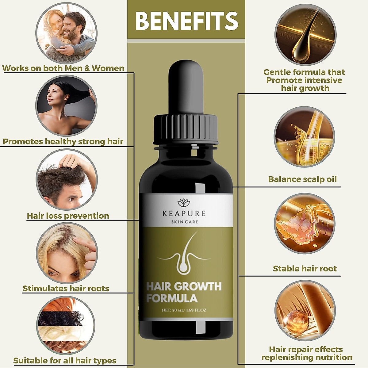 Hair Growth Oil Scalp Serum - Large 1.7oz 100% Natural Hair Growing Scalp Treatment to promote Stronger, Thicker, Longer Hair Regrowth for Men and Woman - Hair Loss Products for Hair Growth