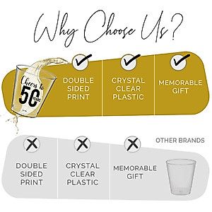 Cheers To 50 years Shot Glasses 100 PCS – 50th Birthday Shot Glasses Disposable 2oz, 50th Birthday Decorations For Men, 50th Birthday Cups Plastic, Perfect For 50th Birthday Party Favors
