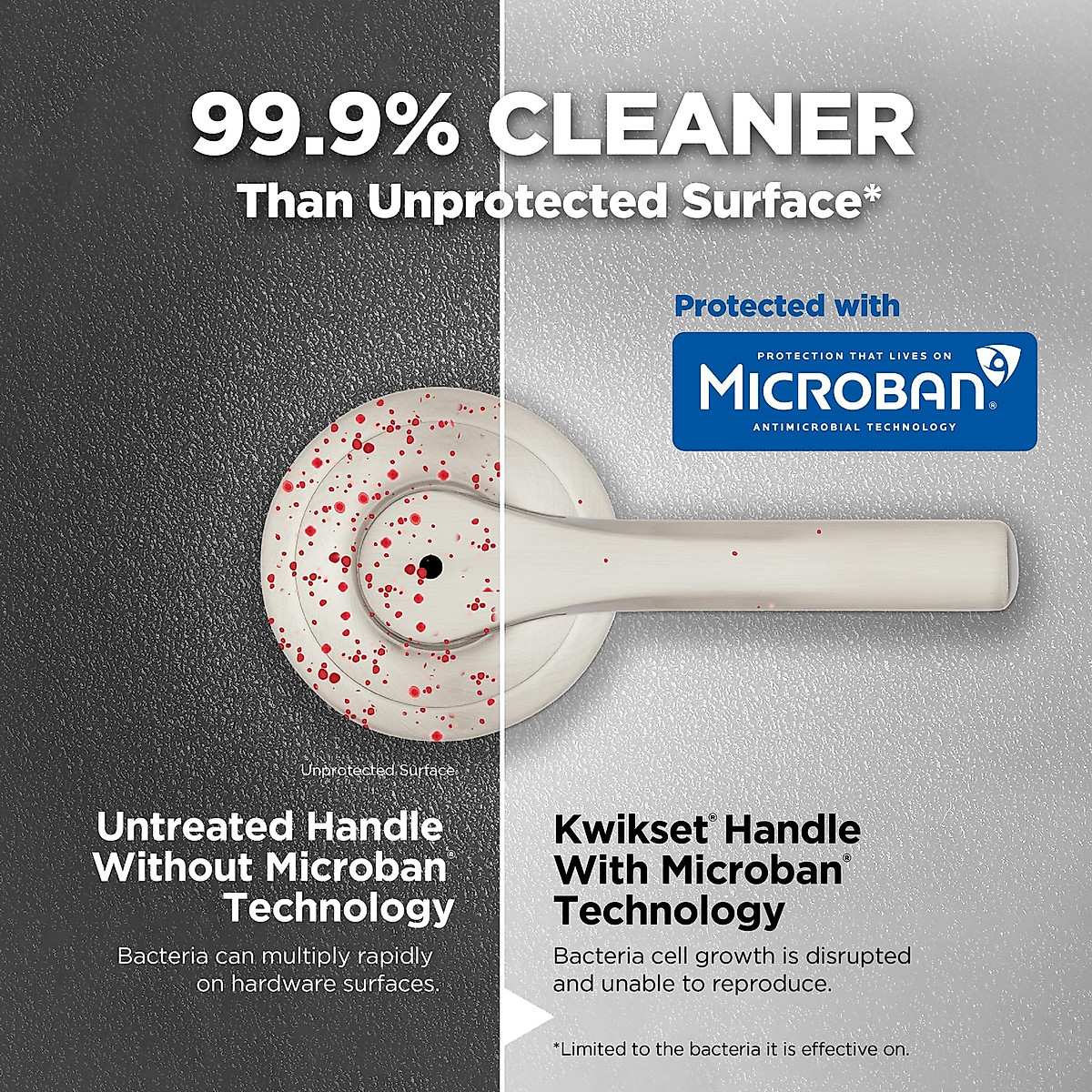 Kwikset Henley Interior Privacy Door Handle with Lock, Door Lever For Bathroom and Bedroom, Satin Nickel Reversible Keyless Turn Lock, with Microban Protection