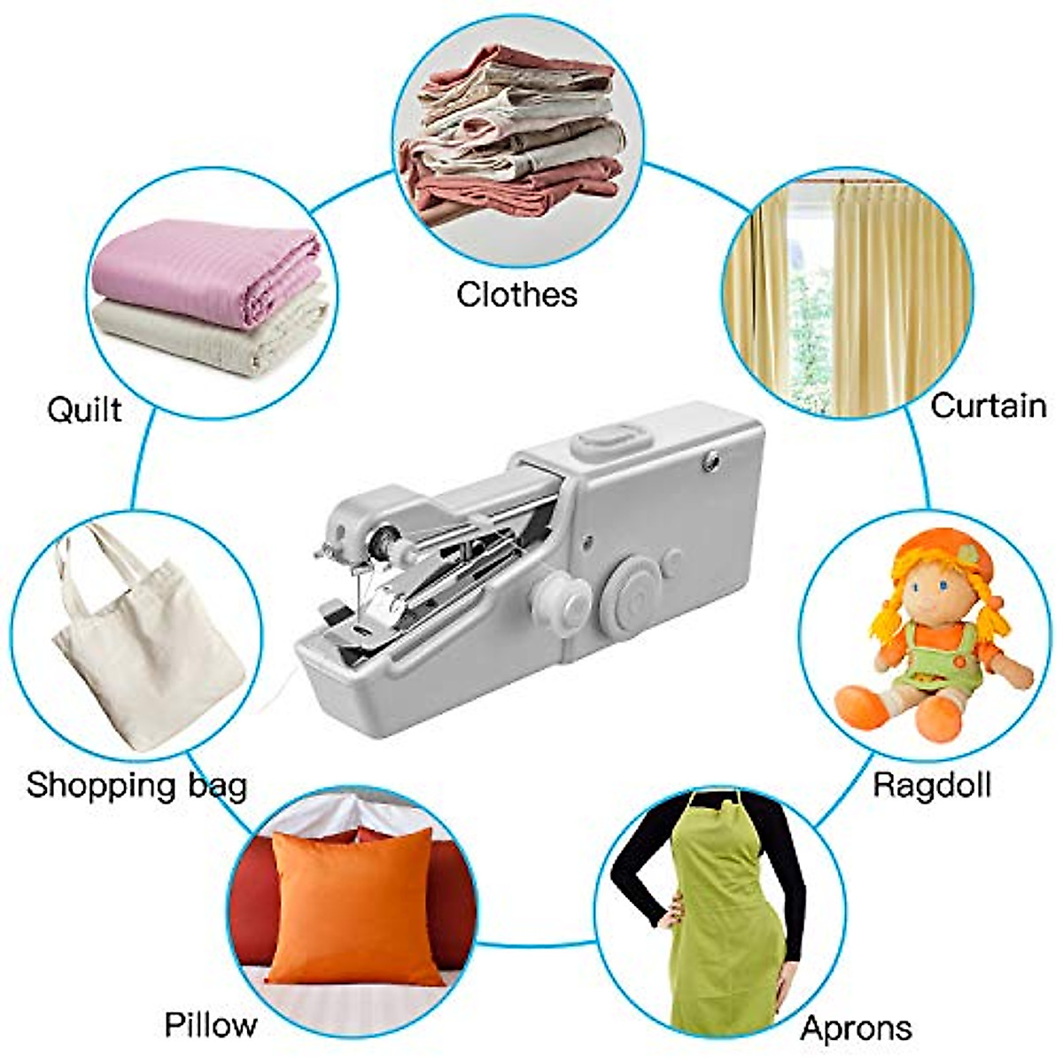 Handheld Sewing Machine, Portable Mini Cordless Handheld Electric Stitch Tool for Fabric Curtains Clothing Home Travel DIY Use