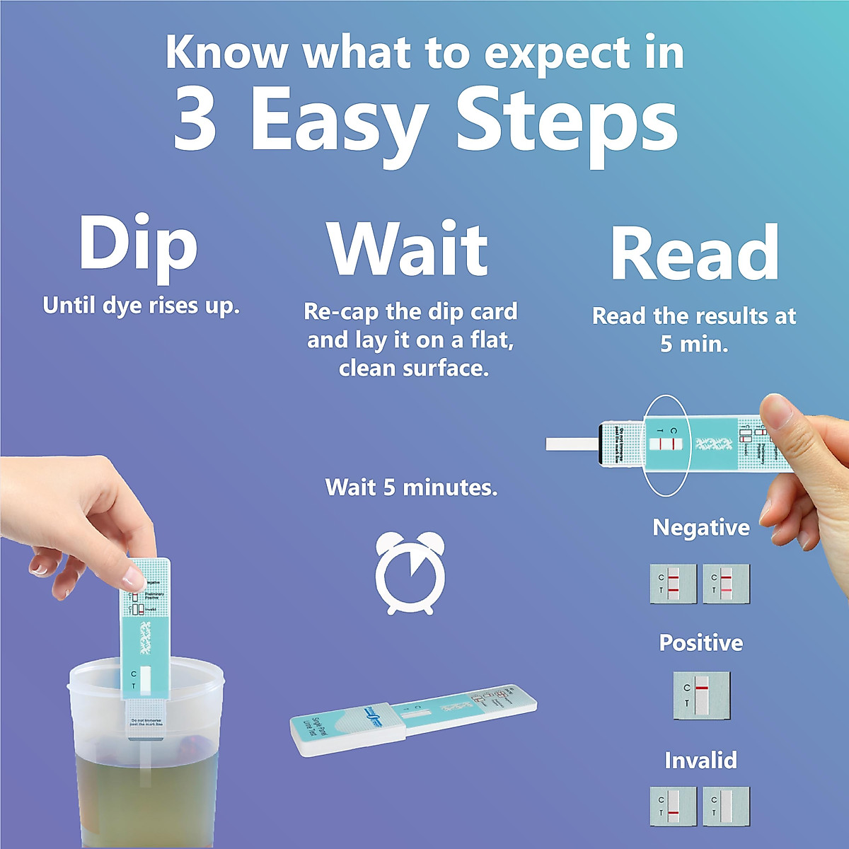 [5 Pack] Prime Screen THC Marijuana Drug Test Kit - Medically Approved Urine Drug Screening Test - Detects Any Form of THC Cannabis