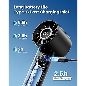 Gaiatop Portable Mini Fan, Handheld Personal Fan with LED Display, 3 Speeds, 2000mAh USB Rechargeable Battery Fan, LED Lighting, Small Desk Fan for Women Men Girls Kids Indoor Outdoor Travel Black