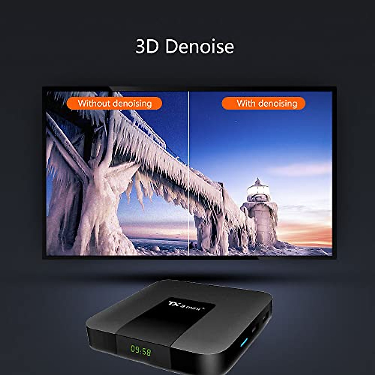 Android 11.0 TV Box,TX3 Mini Plus Amlogic S905W2 Quad Core RAM 4GB ROM 32GB Dual WiFi 2.4G/5.8G BT4.2 4K 6K AV1 Home Smart Media Player Android 11.0 TV Box Tanix Set top Box