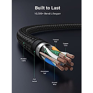 UGREEN Micro USB Cable, 1.5FT High Speed Fast Charging USB Cable, Nylon Braided Durable Android Phone Charger Cord, Compatible with Samsung Galaxy S7 S6 Note LG V10 Tablet PS4 MP3