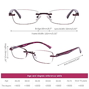 DOOViC 3 Pack Rimless Reading Glasses For Women Lightweight Elegant Blue Light Blocking Readers, Tinted Edge/Spring Hinge 2.00 Strength