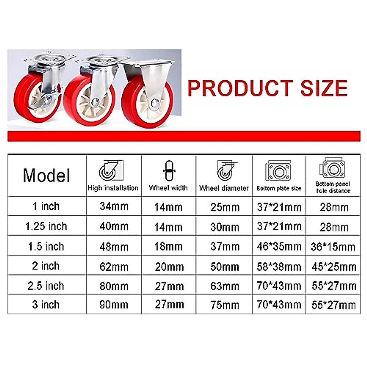 , Industrial Silent, 360° Swivel, 2" Caster s Set of 4,with Brake, Red (Color : Fixed, Size : 2.5inch)