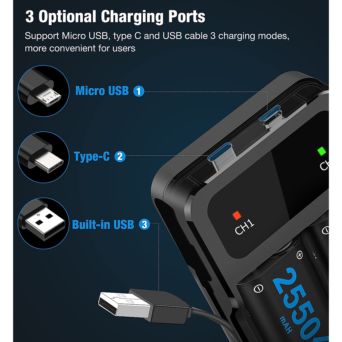 DXKK Rechargeable Battery Pack for Xbox Series X|S, Controller Battery Pack for Xbox One/Xbox One S/X/Elite 2x6120mWh(2550mAh) Accessories