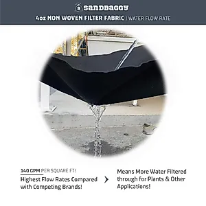 Sandbaggy Non Woven 4 oz Geotextile Landscape Fabric | Made in USA | 50 YEAR Fabric | Industrial Grade Fabric | French Drains | 100 Lbs of Tensile Strength | UV Protected | Approved by DOT (4 ft x 100 ft Roll)