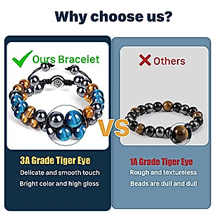 Tiger Eye Triple Protection Bracelet for Women Men, Yellow Blue Tiger Eye Hematite Bead Crystal Stone Handmade Jewelry Bracelet, Bring Luck And Prosperity Courage Bracelet