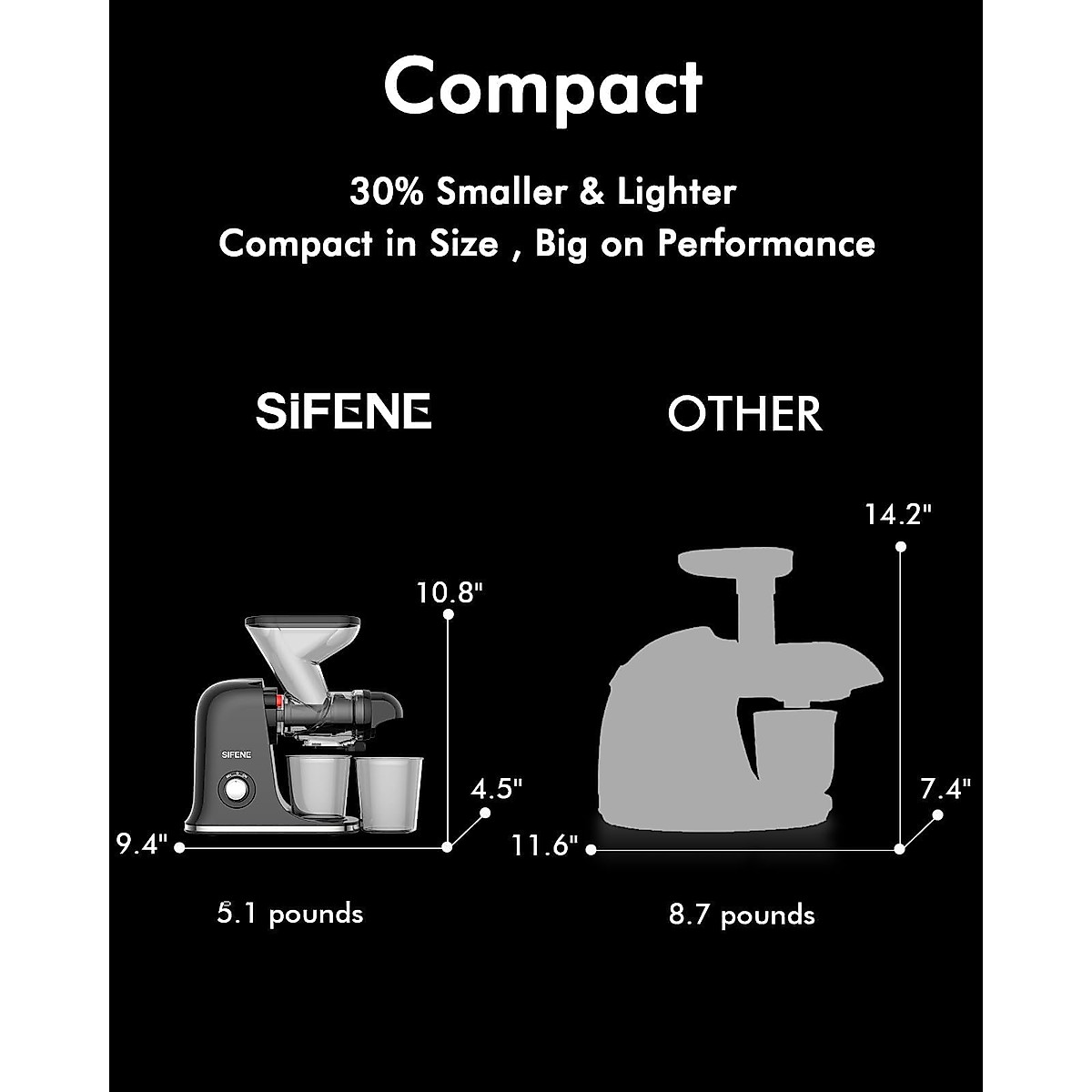 SiFENE Cold Press Juicer Machine, Compact Single Serve Slow Masticating Juicer, Vegetable and Fruit Juice Maker Squeezer Machines, Easy to Clean, BPA Free (Black)
