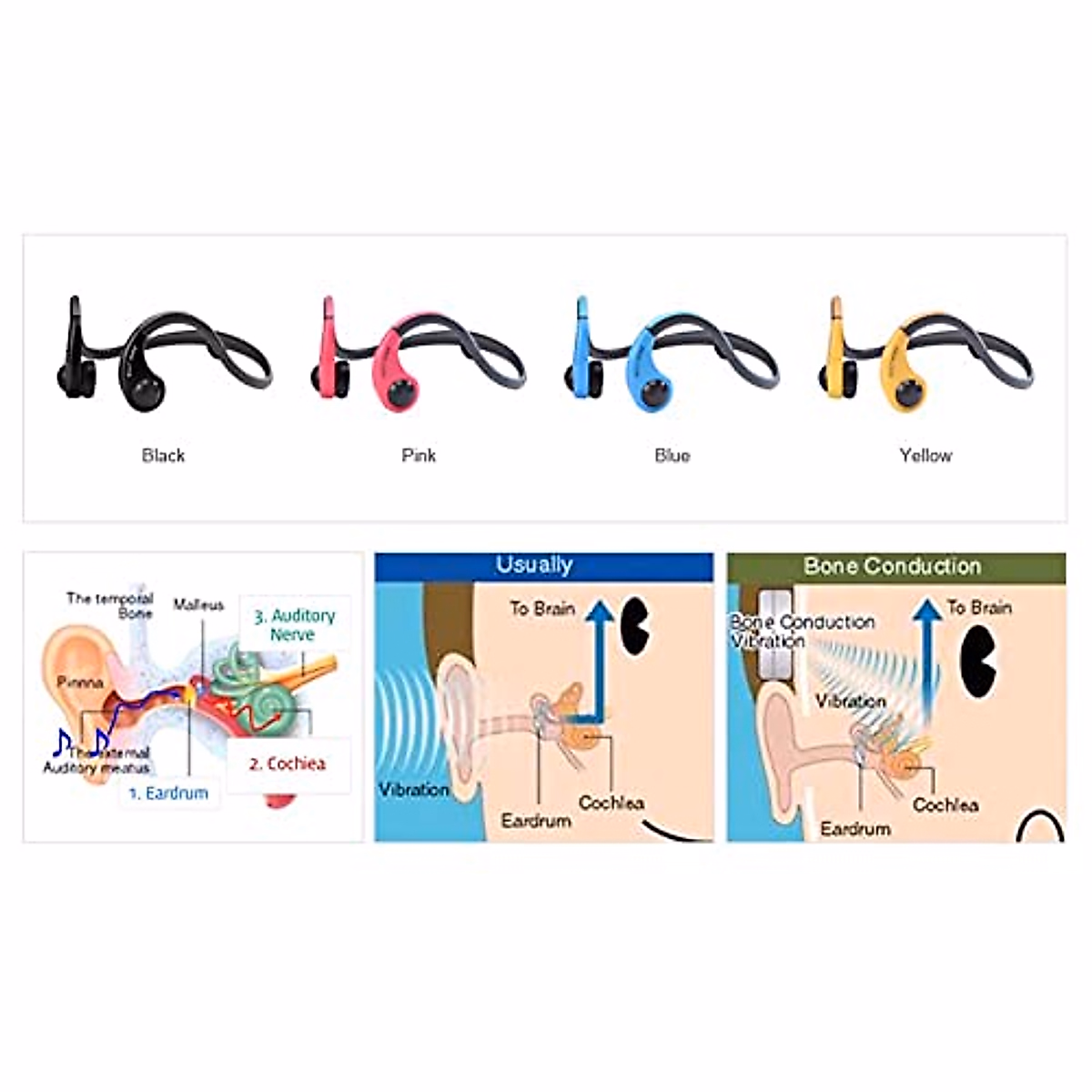 Bone Conduction Headphone Groundbreaking Headphones Surrounding Sound (Black)