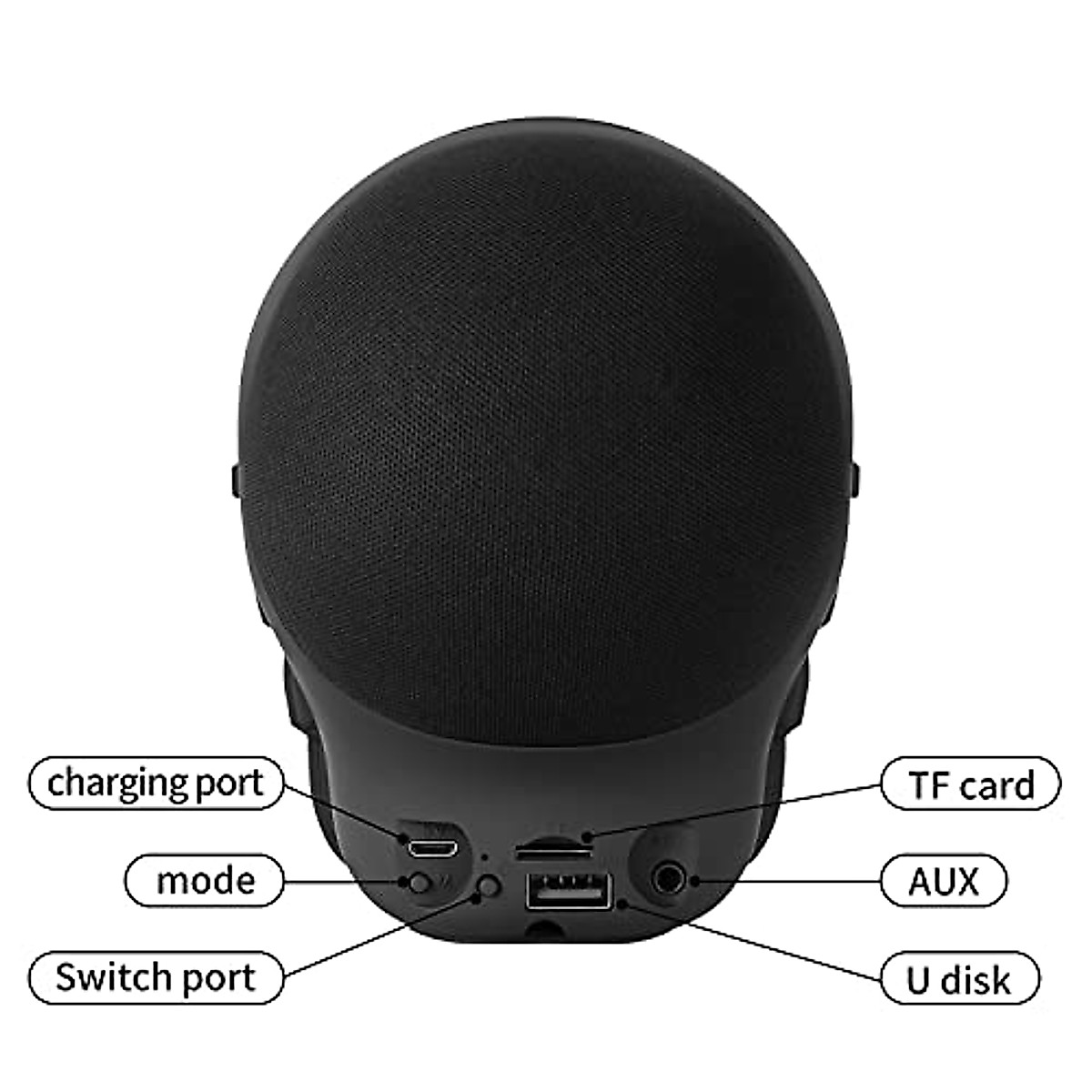 YSEECHENS Skull Speaker Portable Bluetooth Speakers 8W Output Bass Stereo for Desktop PC/Laptop/Mobile Phone/MP3/MP4 Player