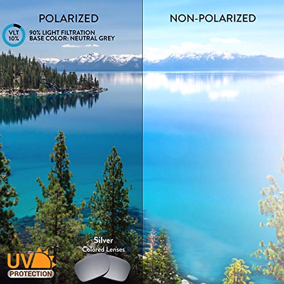 Apex Lenses Non-Polarized Replacement Lenses for Dragon Hype Sunglasses (Silver)