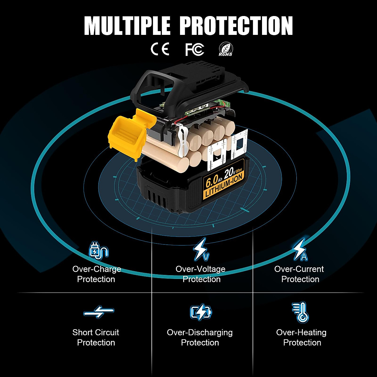 ycmcover 2Pack 20V Replacement for DeWalt 20V Max Battery Compatible with Dewalt 20 Volt Battery 6.0Ah DCB200 DCB201 DCB203 DCB204 DCB206 DCD DCF DCG Series Cordless Power Tools