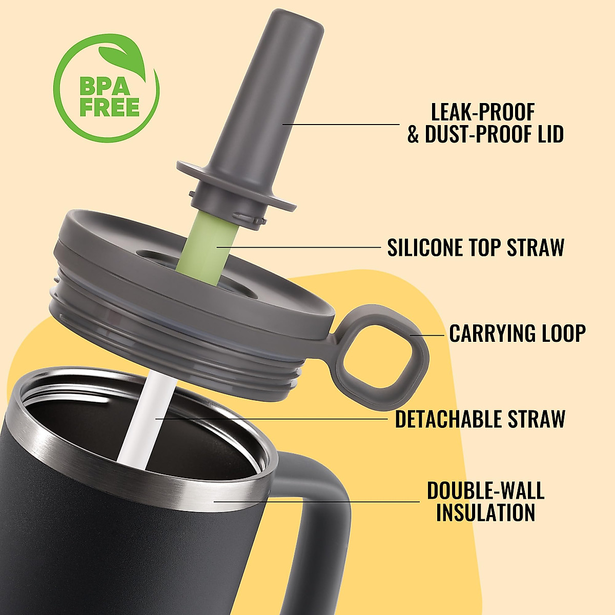 40oz Tumbler, Insulated Stainless Steel Water Bottle with Straw, Cover Cap, Leak Proof Travel Tumbler with Handle, BPA-Free, Cupholder Friendly, Gifts for Women & Men, Black