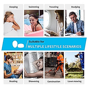 LYSIAN Soft Moldable Silicone Earplugs for Sleep, 5 Pairs, SNR 27dB Noise Cancelling Sleeping Ear Plugs for Swimming, Travel, Snoring(Blue)