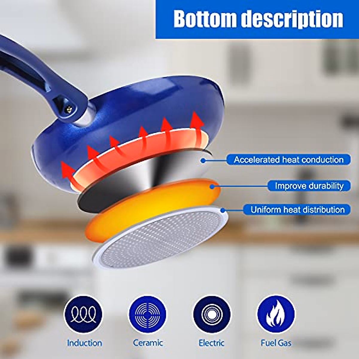 Nolopau Nonstick Frying Pan, Aluminum Non Stick Fry Pans for Cooking Eggs Omelettes and More, 8" and 10.4" Cooking Surface Non Stick Skillet Pan Nonstick Cookware