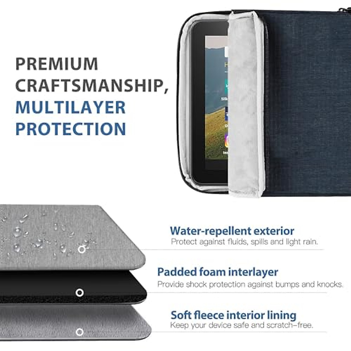 TiMOVO 8-9 Inch Tablet Sleeve Case for All-New iPad Mini 7 (A17 Pro, 2024), iPad Mini 6 (8.3-Inch, 2021), iPad Mini 5/4/3/2/1, Protective Pouch Bag with Multiple Pockets, Indigo