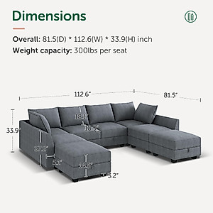 HONBAY Modular Sectional Couch U Shaped Sectional Sofa with Reversible Chaise Modular Sofa Couch with Storage Seat, Bluish Grey