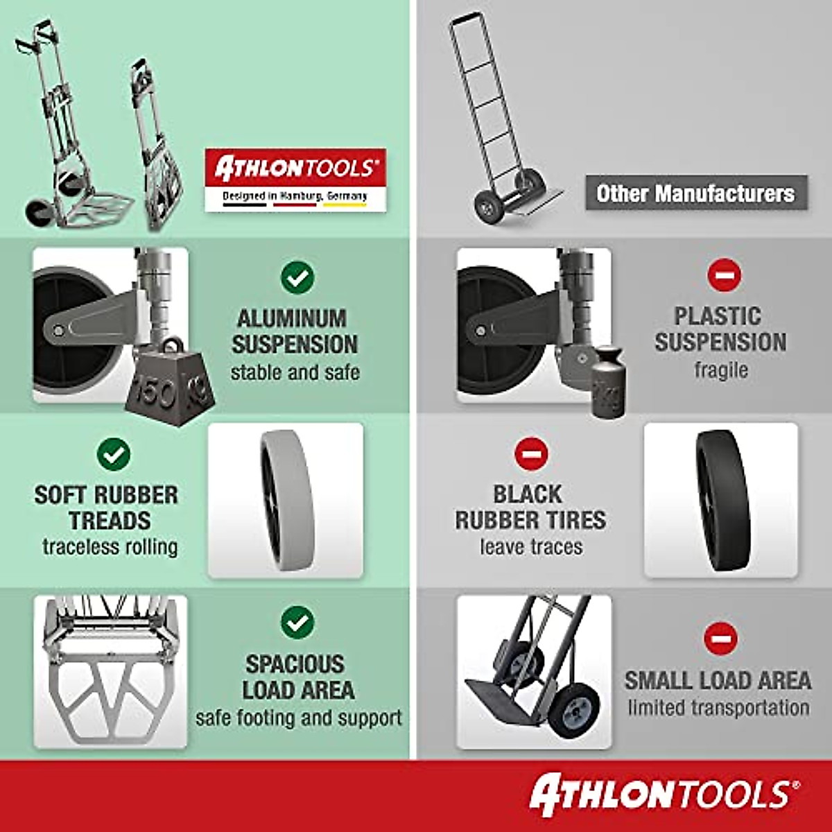 ATHLON TOOLS Aluminium Foldable Hand cart - Up to 330 lb - Smooth-Running Wheels with Soft treads - incl. 2 Expanding Cords