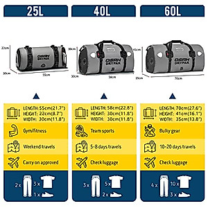 BORLENI Motorcycle Dry Bag Waterproof Motorcycle Luggage Bag Motorcycle Duffel Bag for Skiing Travel Hiking Camping Boating Riding Fishing (Camouflage,40L)