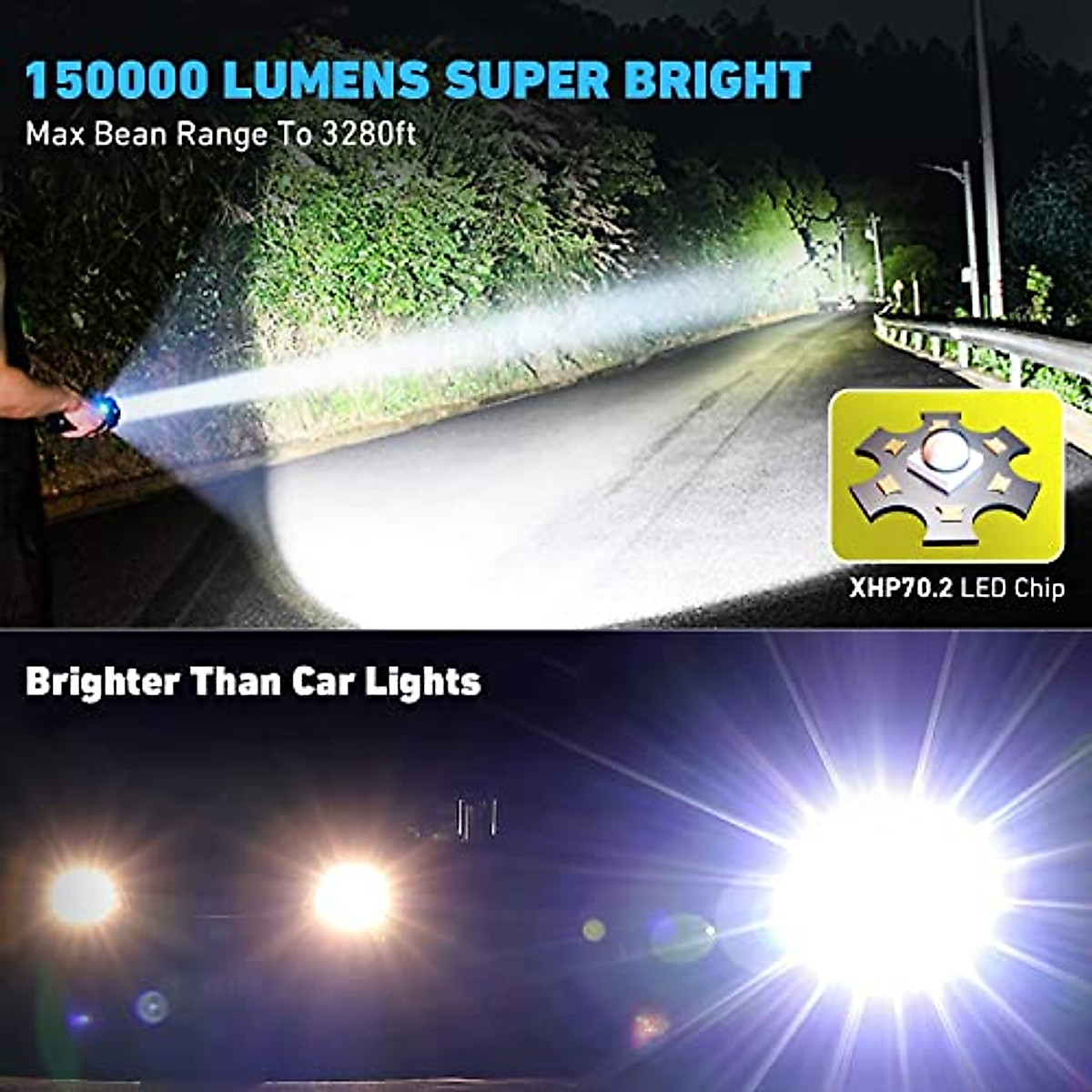 Cinlinso Flashlights High Lumens Rechargeable, 990,000 Lumens Super Bright Led Flashlight, 7 Modes with COB Light, IPX6 Waterproof, Handheld Powerful Flash Light for Hu∩ting, Camping, Emerge∩cies