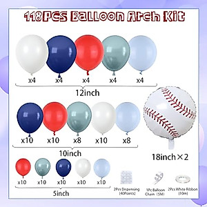 FunHot Baseball Balloon Arch Garland Kit, Navy Blue and Red Balloon Garland with White Balloons Baseball Foil Balloons Birthday Party for Men Boys Sports Baseball Graduation Party Decorations