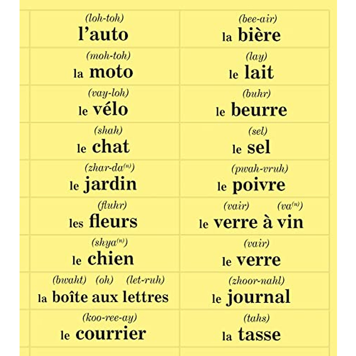 FRENCH in 10 minutes a day