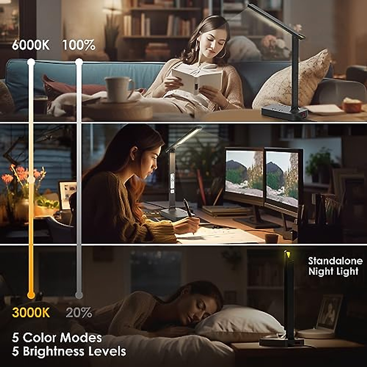 LED Foldable Desk Lamp with 2 USB Charging Port & 2 AC Power Outlets, 5 Color& 5 Brightness.Touch Control Dimmable Office/Home Timer Table Lamps with Clock, Alarm, Date, Temperature, Night light.