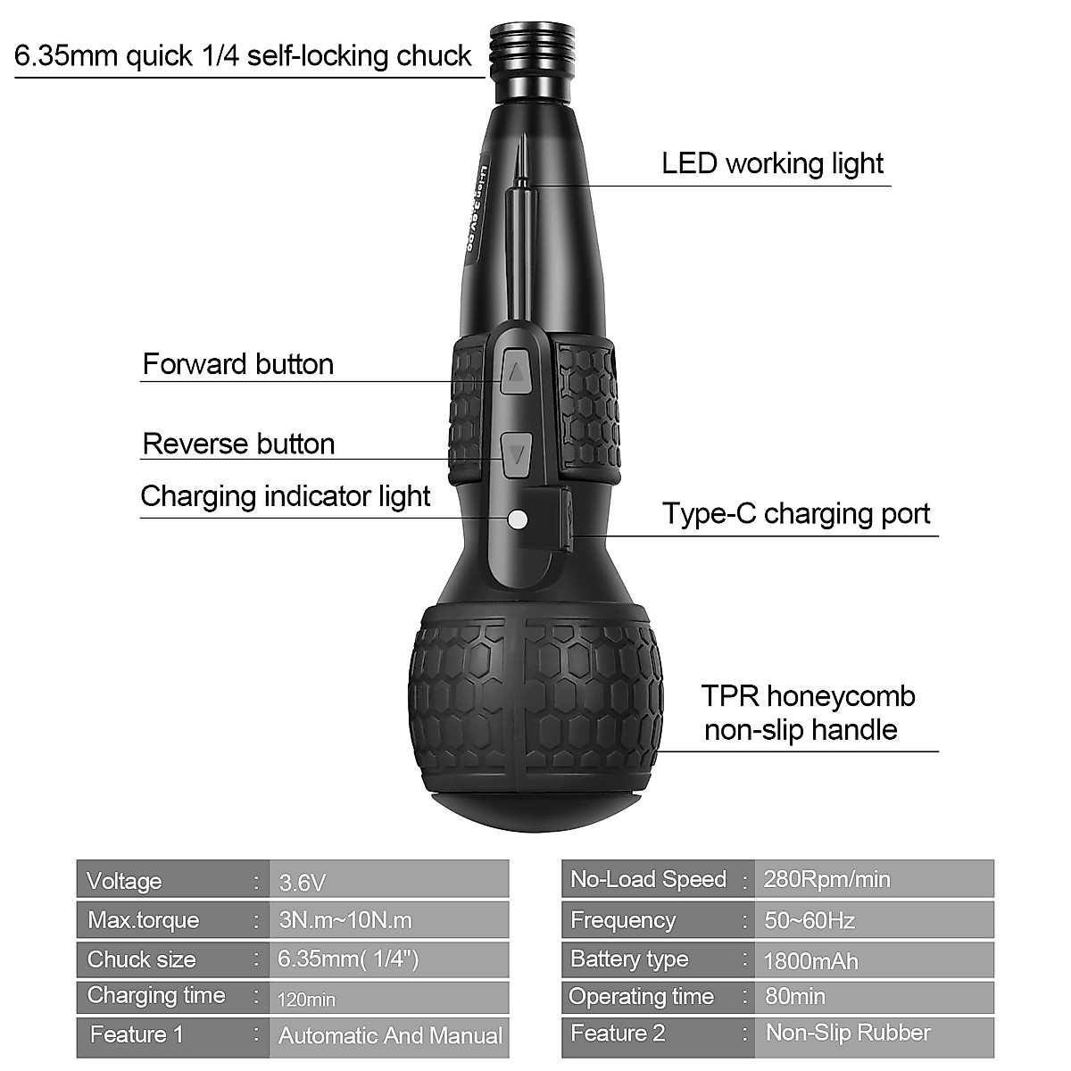 ERAVOR 3.6V Cordless Electric Screwdriver, Rechargeable Power Screwdrivers, Automatic Home Repair Tool with Non-slip handle & LED light, Includes 5pcs Bit, 1800mAh USB Rechargeable Battery - Black