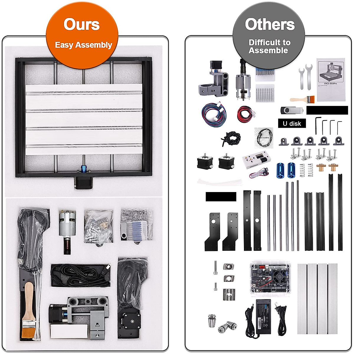CNC Router Machine 3018 Pro, mcwdoit Simple Assembly Version, Desktop Wood Acrylic Plastic PCB MDF Engraving, 3 Axis with Offline Controller, Mill Bits, Working Area 11.8 * 7.1 * 1.8″