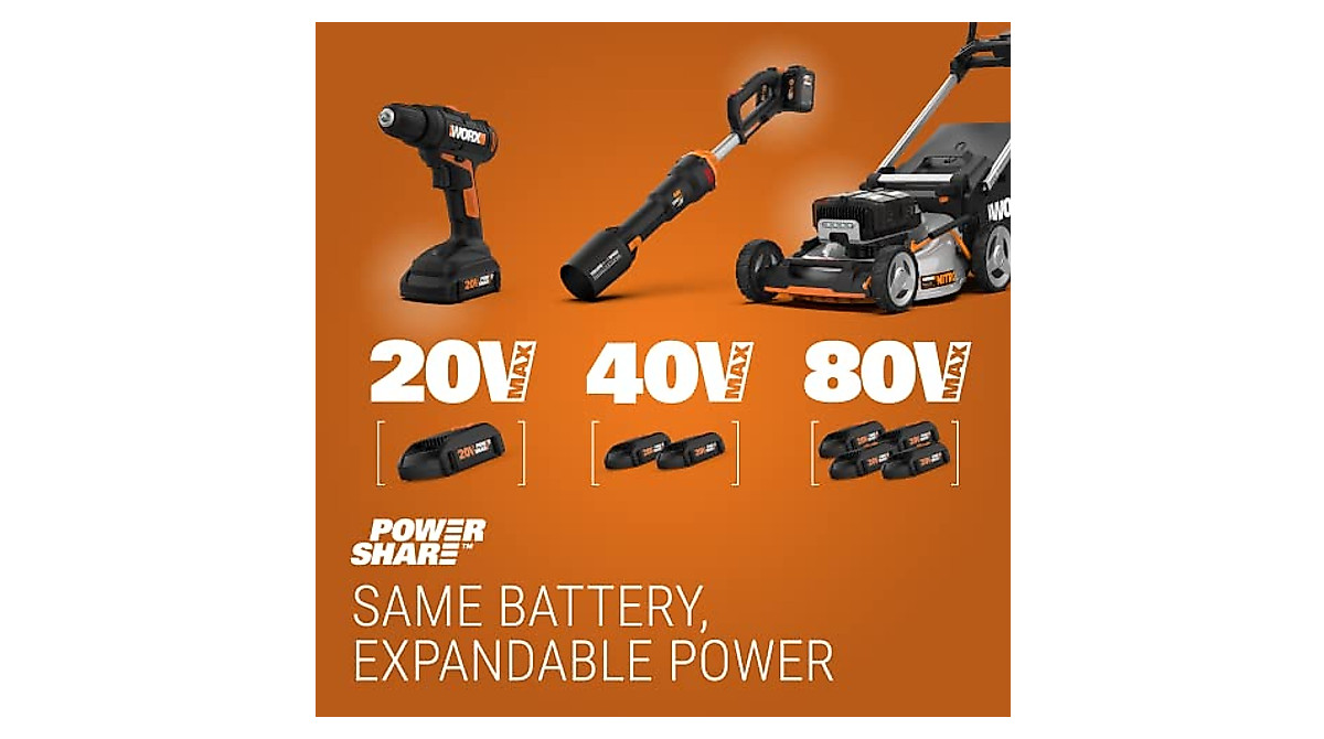 Worx 20V GT 3.0 Bundle: Trimmer, Hedge Trimmer & Blower