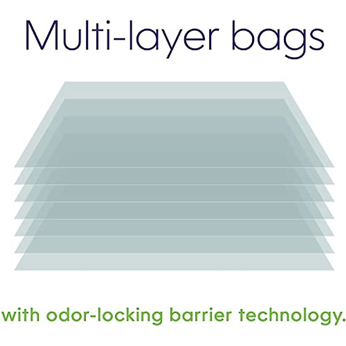 Litter Genie Ultimate Cat Litter Disposal System Refills, Lock Away Odors, Purple ,12 Cartridges