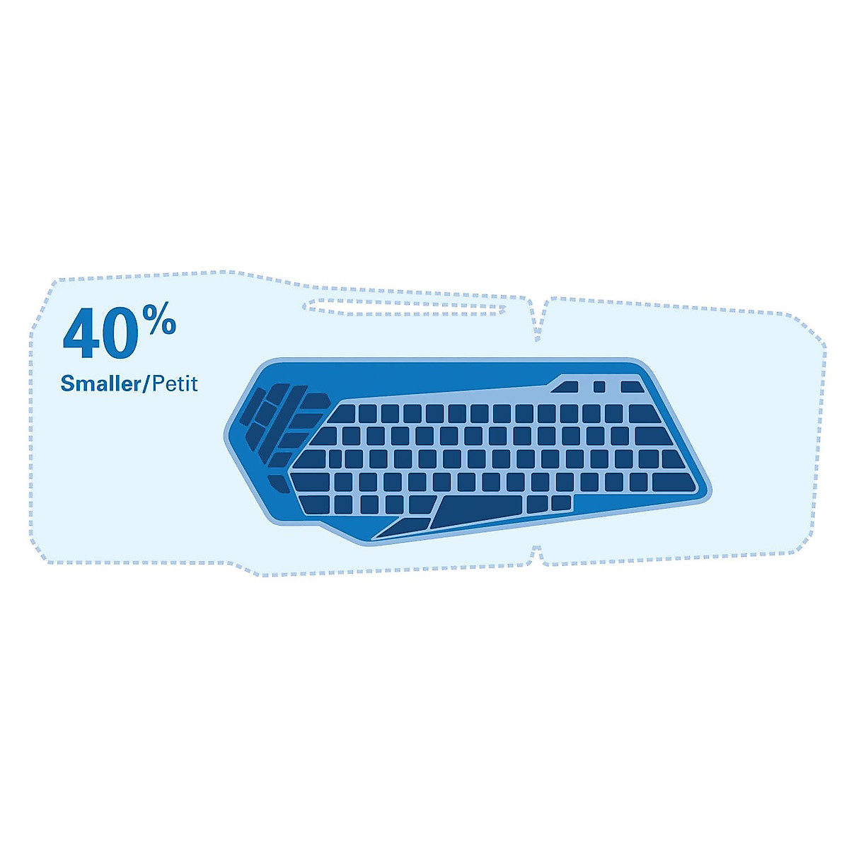 Mad Catz S.T.R.I.K.E.M Wireless Keyboard for Android and Windows Smart Devices, PC, and Mac - Gloss Black