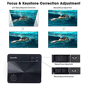 8500 Lumens Native1080p Projector, Gzunelic Home Theater Full HD Projector,80,000 Hours LED Lamp Video Proyector Built in 2 HI-FI Stereo Speakers with 2 HDMI USB AV VGA Audio Connections