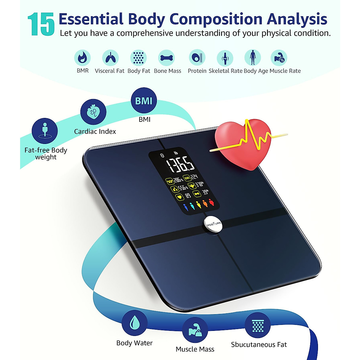 Body Fat Scale, Posture Extra Large Display Digital Bathroom Wireless Weight Scale Composition Analyzer with Heart Rate Heart Index & Body Shape Index with Free APP 400Lb Black
