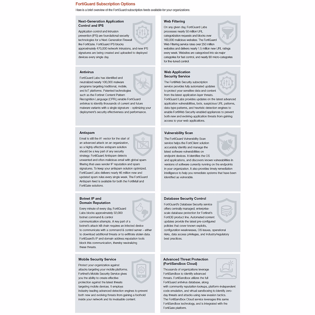Fortinet FortiGate-81E License 1 YR FortiGuard IPS FC-10-00E81-108-02-12