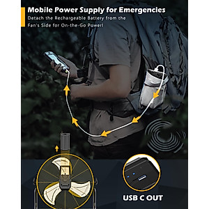 Airvention Battery Pack for Floor Fan AI-F600/AI-F601/AI-F600Y/AI-F601Y