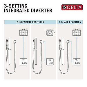 DELTA FAUCET T27876-BLLHP 17 Series Integrated Three Function Less Handle Shower Trim with Diverter, Matte Black