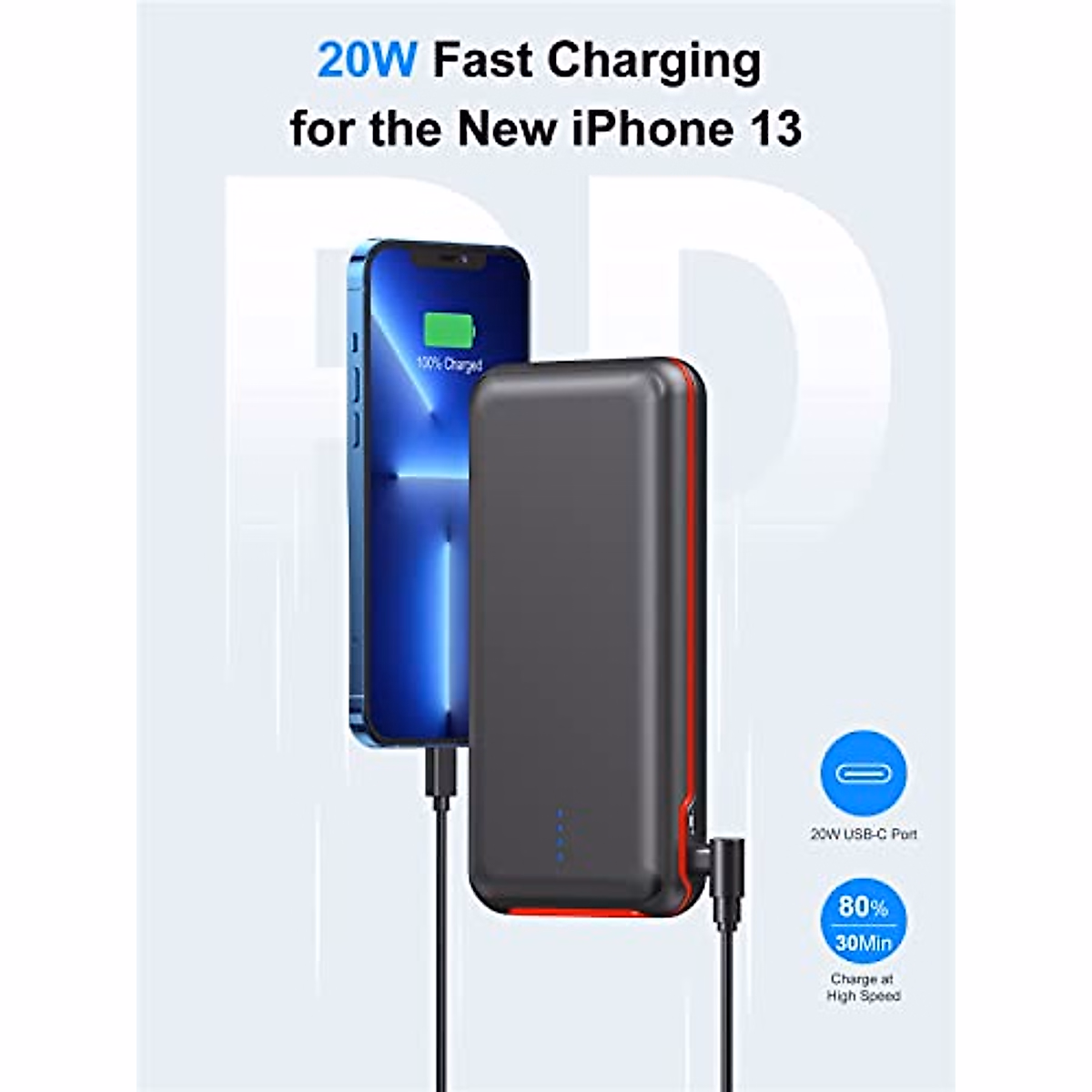 RETMSR Portable Charger, Power Bank 30000mAh Battery Pack with 22.5W Fast Charging, 4 Outputs External Charger PD 20W USB C for iPhone, Samsung, Pad Mini, and More