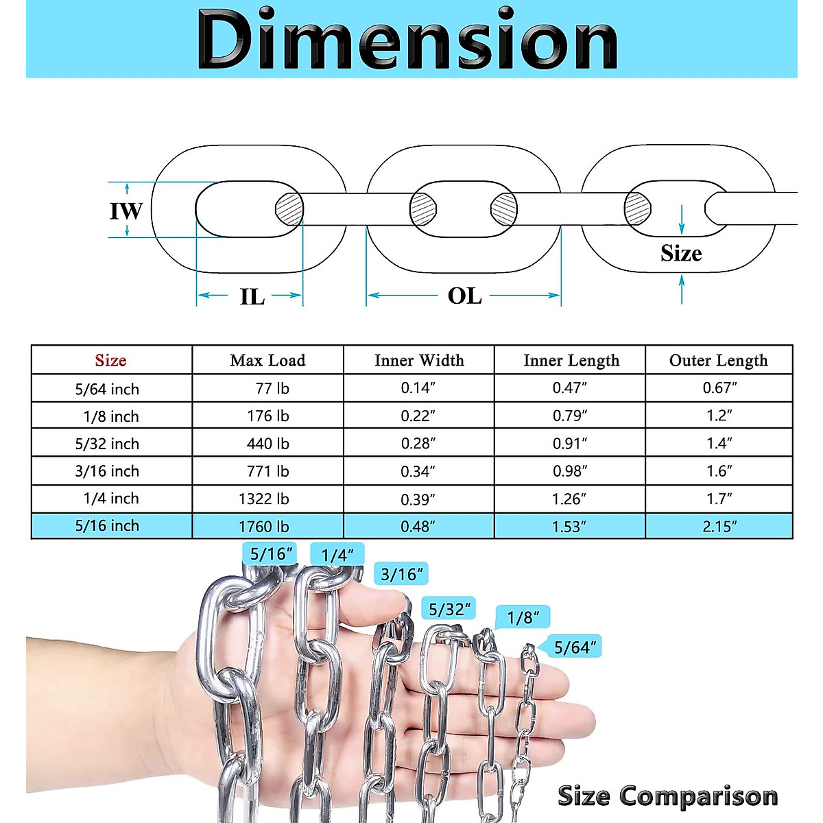 Stainless Steel Chain, Lsqurel 6.5ft Metal Chain Link Chain Small 5/64in Light Duty Chain Utility Chain Jack Chain for Home Outdoor Camping Hanging etc (5/64in-6.5ft)