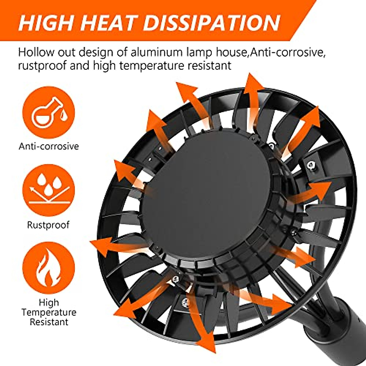 Yihuven 150W Led Post Top Light, 21000Lm(950W Equi), 5000K Daylight, IP67 Waterproof Outdoor LED Circular Area Pole Lighting Fixture for Street Garden Yard Pathway Driveway Front/Back Door