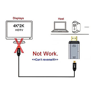 NFHK USB-C Type C Female Source to HDMI Sink HDTV & PD Power Adapter 4K 60hz 1080p for Phone & Laptop