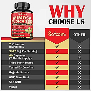 Natural Mimosa Pudica Seed Capsules - 7 Herbs - Equivalent to 3875mg with Oregano, Garlic, Neem Leaf, Black Walnut Powder, Clove Powder, Guduchi Powder - 1 Pack 60 Capsules for 2 Months